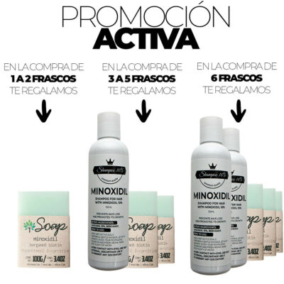 Dutasteride tópico 0.1% en México